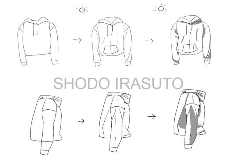 パーカーの描き方～うまく表現するために振り返ってみた～ 書道ガールのイラスト練習
